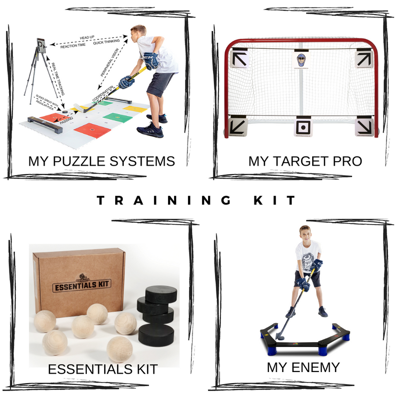 KITS